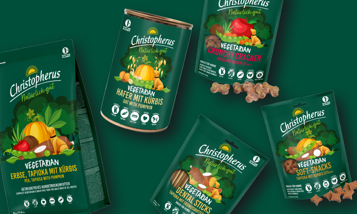 Markenwelt Christopherus ☞ Super-Premium-Hundenahrung